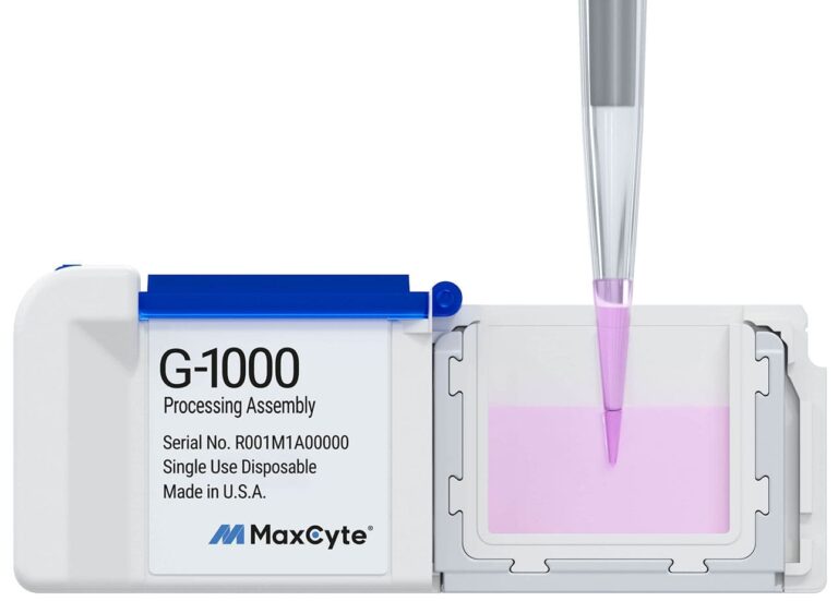 Electroporation Process | MaxCyte